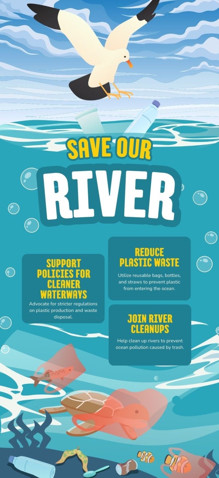 The Importance of River Cleanups: Protecting Our Waterways from Plastic ...